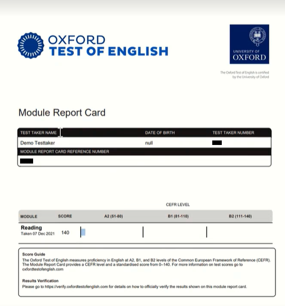 Oxford Test of English results (Test Takers)